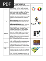 Form 4 Nota Ringkas RC | PDF