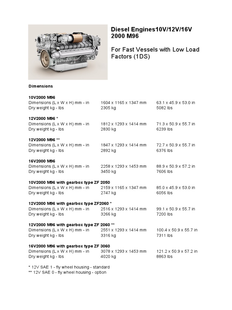 For Fast Vessels With Low Load Factors (1DS) : Diesel Engines10V/12V ...