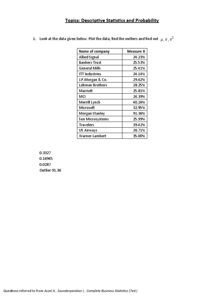 Topics: Descriptive Statistics and Probability: Name of Company Measure ...