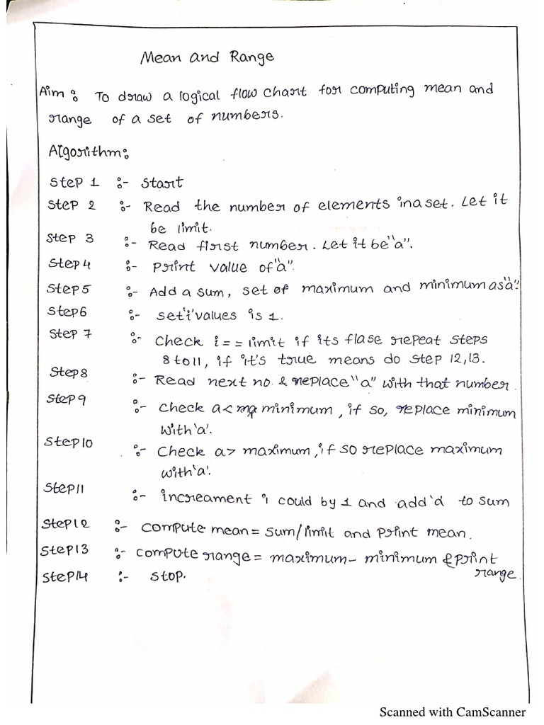 Psc Assignment Pdf 6718