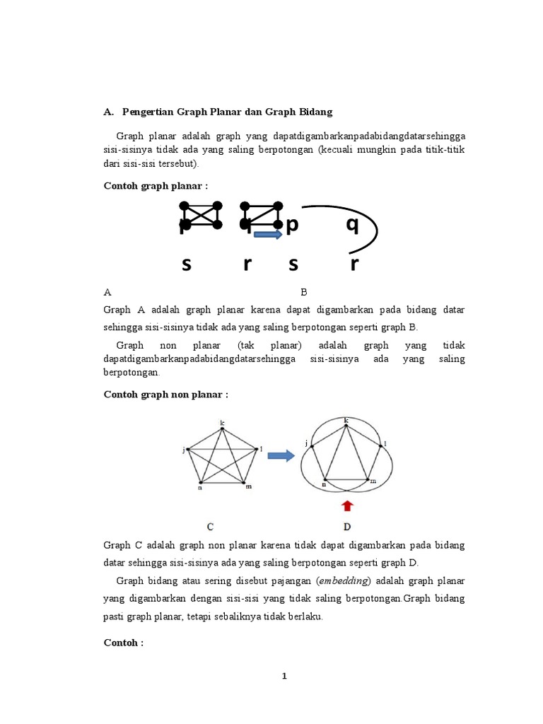 Graph Planar | PDF