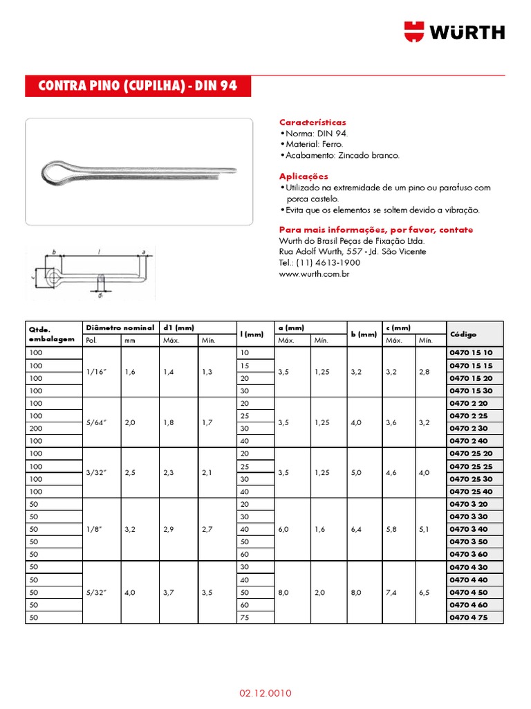 Contra Pino Cupilha Din 94 | PDF