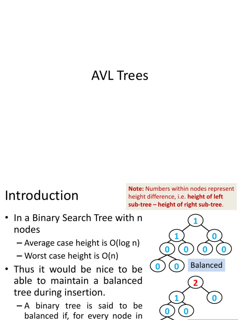 AVL Trees | Download Free PDF | Algorithms And Data Structures | Discrete Mathematics