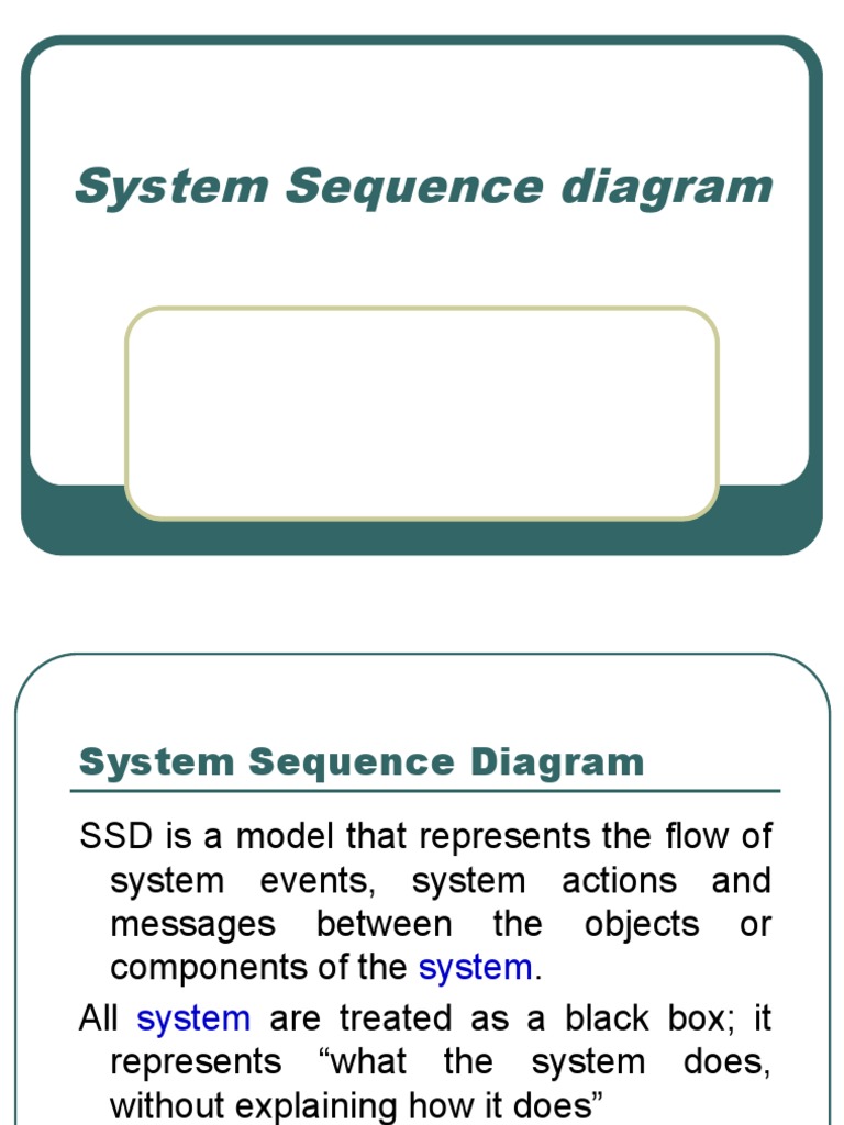 SSD and Relationship-Ssd and Usecase | PDF | Use Case | Areas Of ...