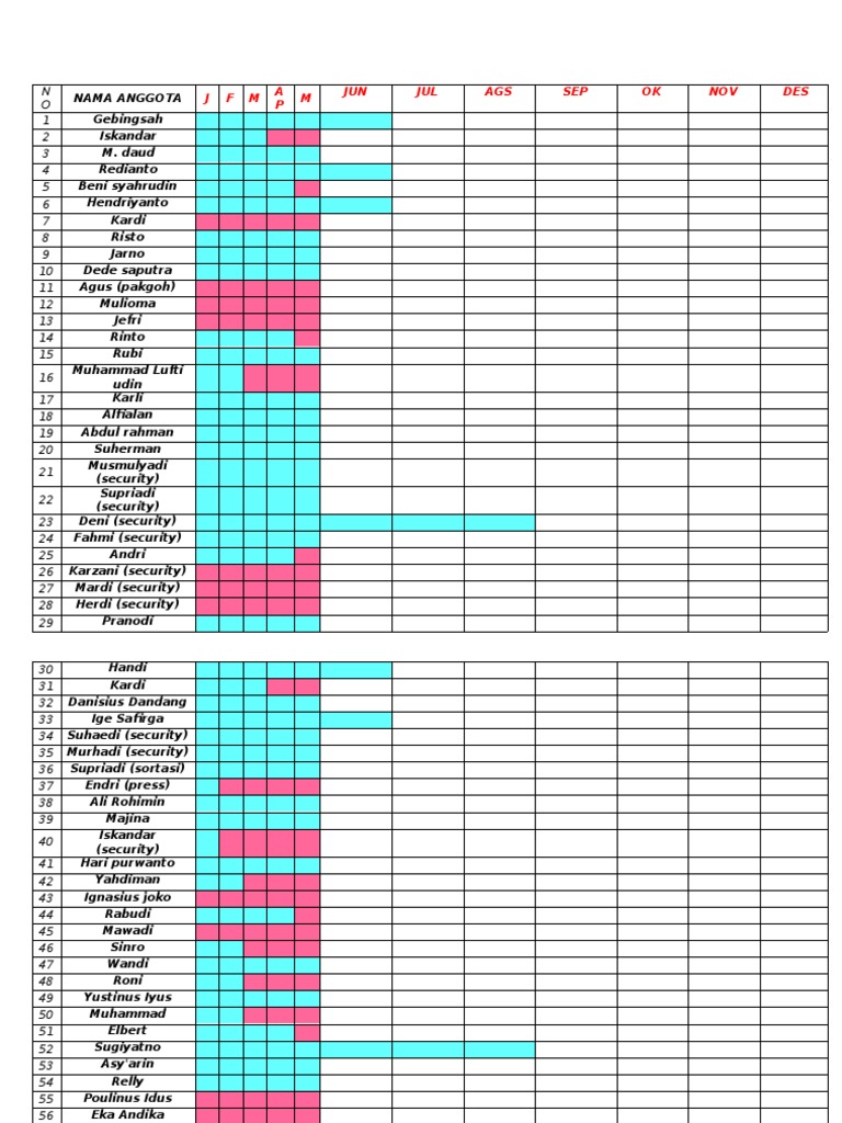 J F M A P M Jun Jul Ags Sep Ok Nov Des | PDF
