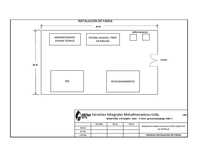 Instalacion Faena | PDF