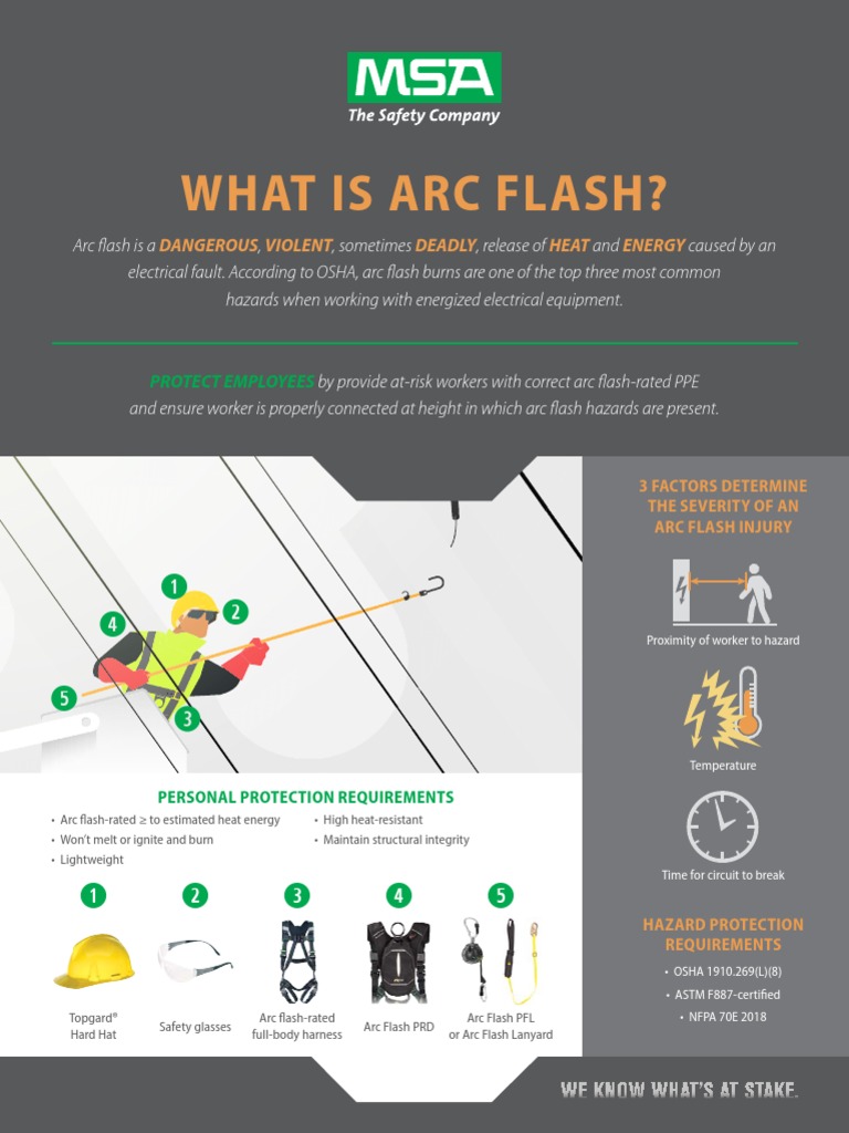 What Is Arc Flash?: Q W R T | PDF | Safety | Electricity