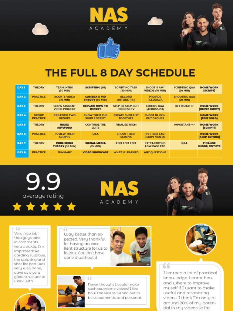 The Full 8 Day Schedule: Day 1 Day 2 Day 3 Day 4 Day 5 Day 6 Day 7 Day ...