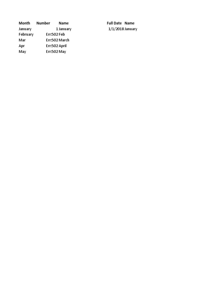 Convert Month Name To Number and Vice Versa in Excel | PDF