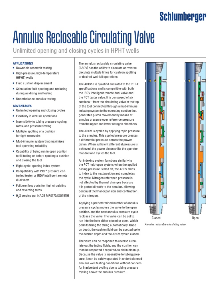 Annulus Reclosable Circulating Valve Ps PDF | PDF | Valve | Pressure ...