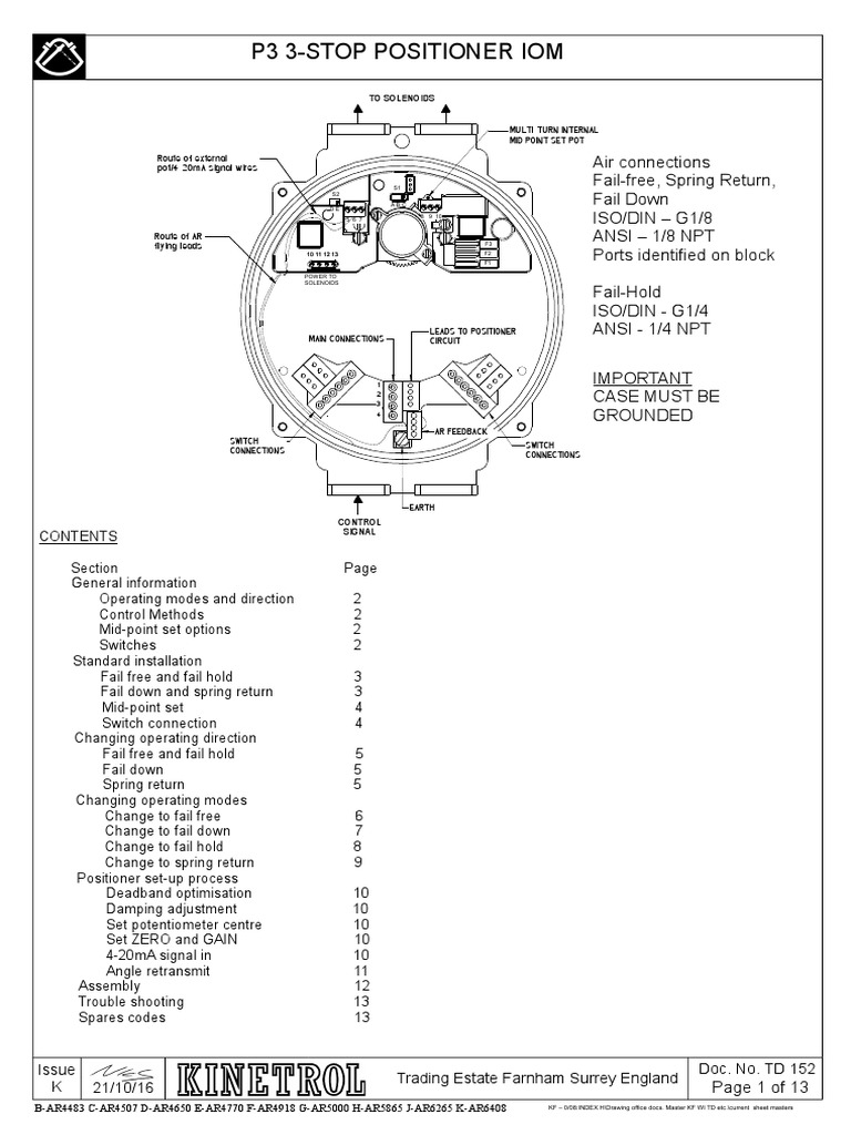 TD152 - Iss K - Installation, Operation & Maintenance Instructions - P3 ...