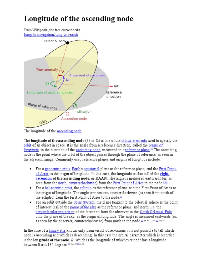 Longitude of The Ascending Node | PDF | Orbit | Force
