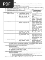 Working Paper Templates | PDF | Revenue | Audit