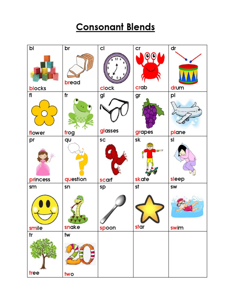 Consonant Blends Digraphs | PDF