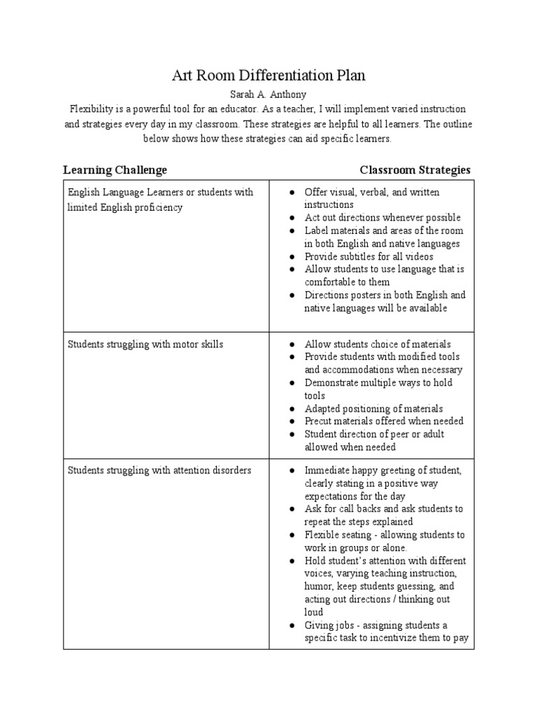 Differentiation Plan | PDF | English As A Second Or Foreign Language ...
