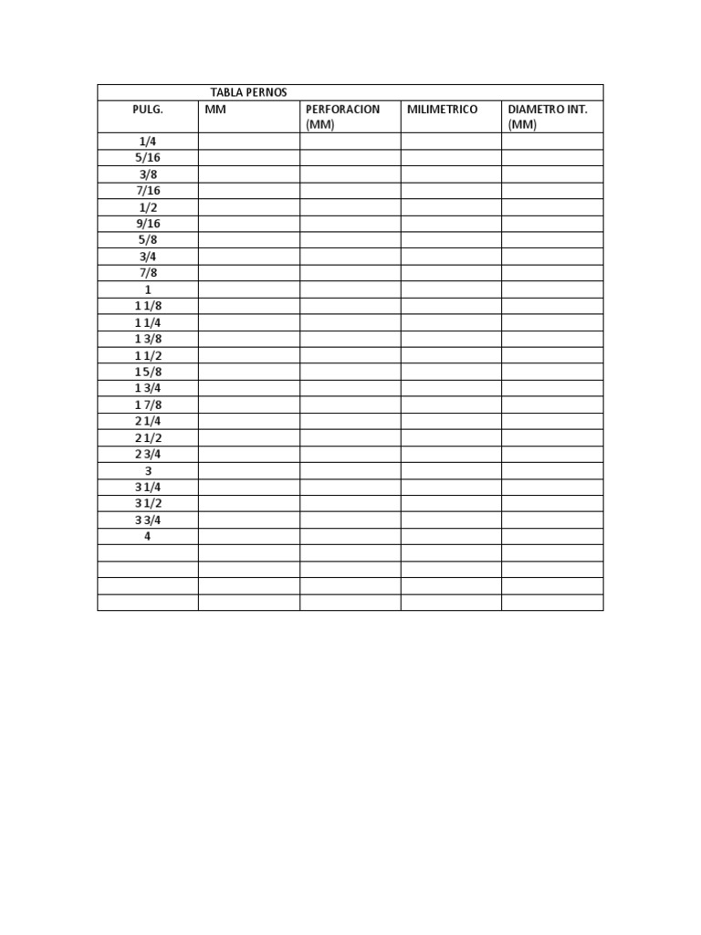 Tabla Pernos | PDF