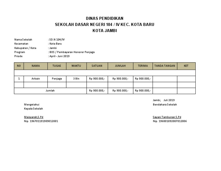 Tanda Terima Honor Guru SDN 104/IV | PDF