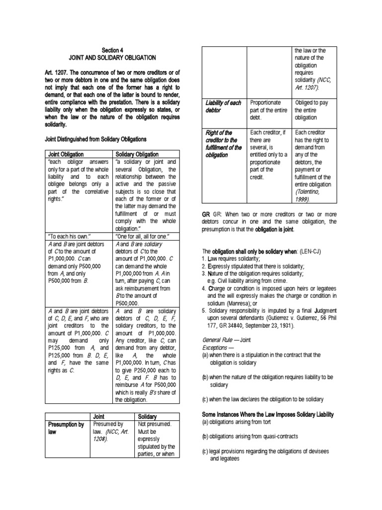 Civil Notes Part 2 | PDF | Debtor | Law Of Obligations