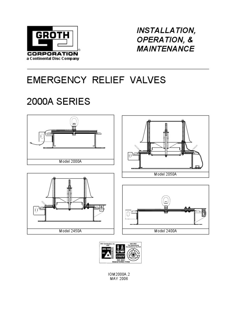 EPRV Installation Manual | PDF | Valve | Nut (Hardware)