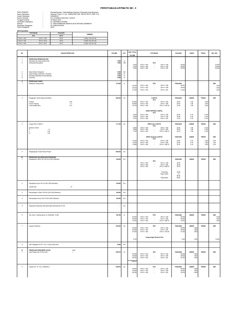 Contoh Format ARITMATIK MC0 | PDF
