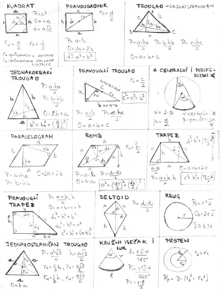 Matematika Geometrija Formule PDF | PDF