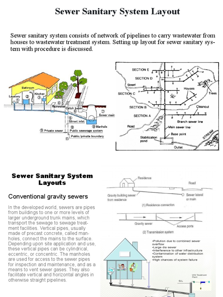 Presentation On Layouts | PDF | Sanitary Sewer | Water Management