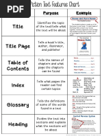 Realistic Fiction Writing Unit Lucy Calkins Unit 4 | PDF | General Fiction