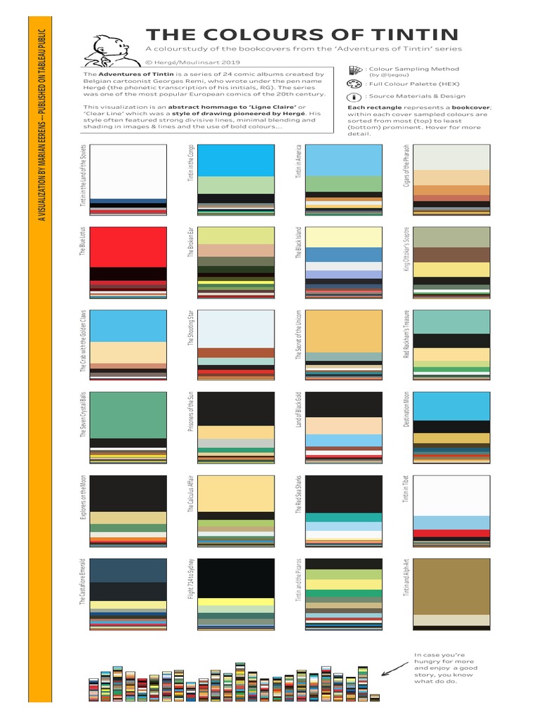 The Colours of Tintin PDF | PDF | Works | Belgian Comic Strips