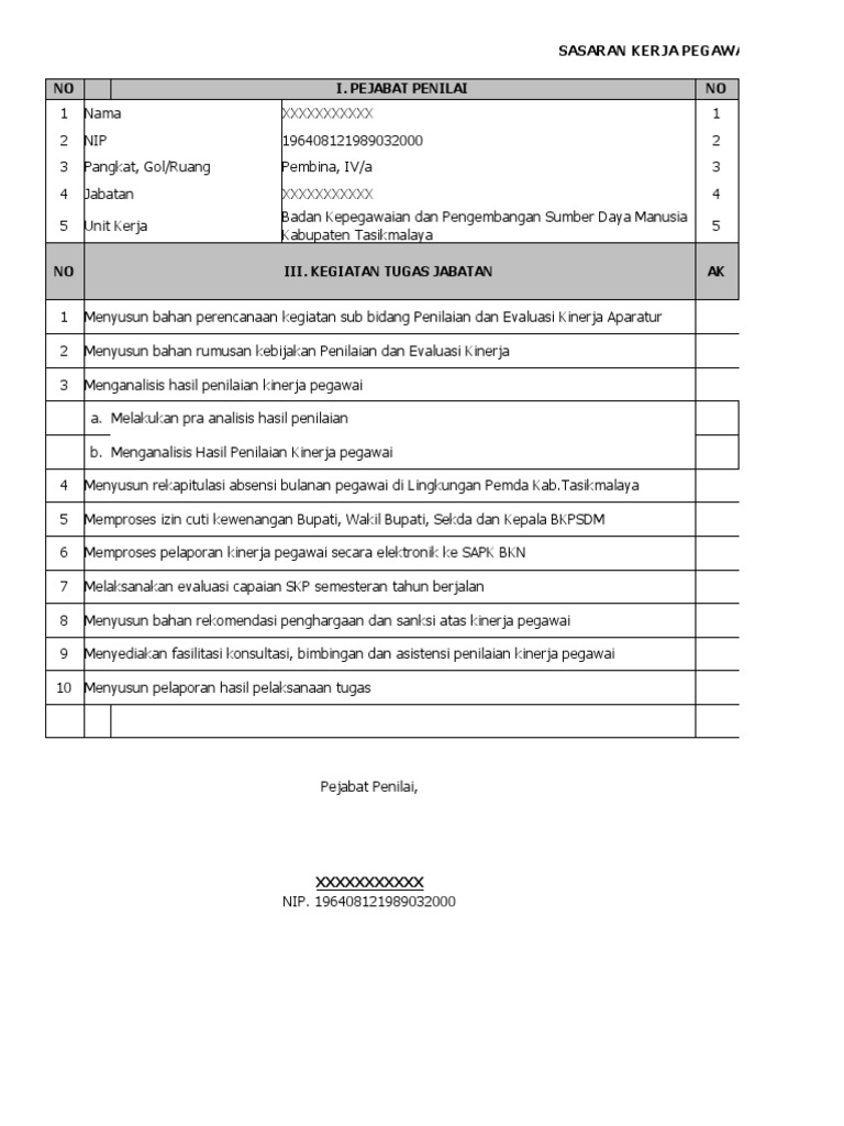 Contoh SKP TPP | PDF
