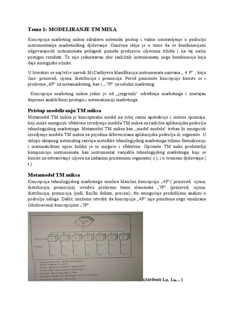 Skripta - Marketing - Druga Parcijala | PDF