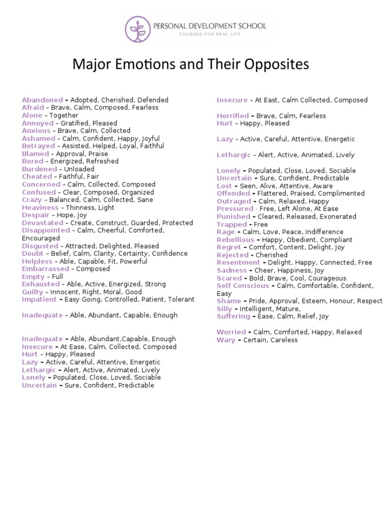 Major Emotions and Their Opposites | PDF | Psychology | Behavioural ...
