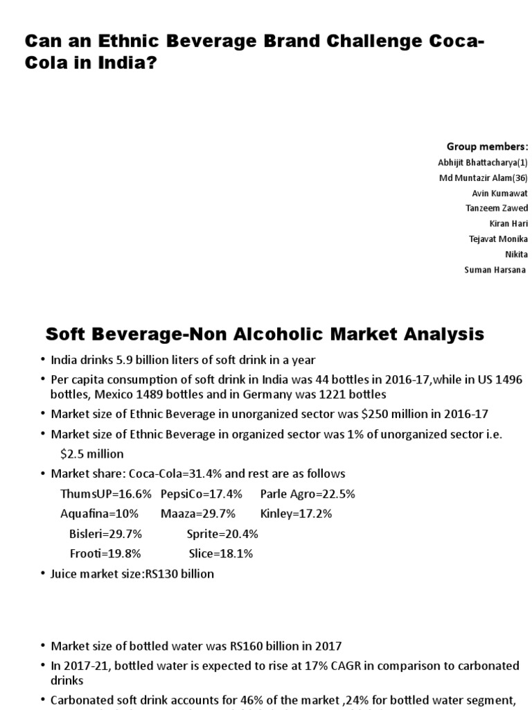 Paper Boat Vs Coca-Cola | PDF