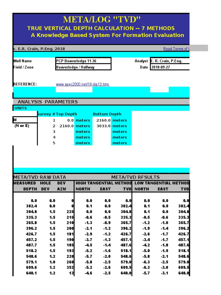 Meta/Log "TVD": True Vertical Depth Calculation - 7 Methods A Knowledge ...