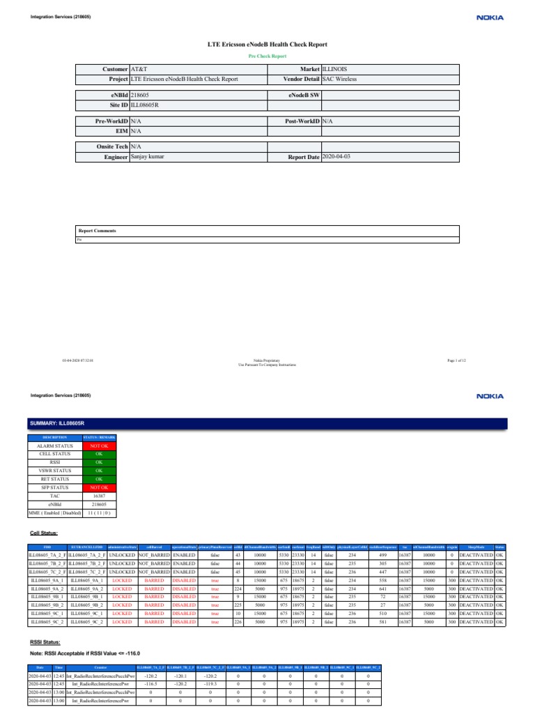 PRE LTE Ericsson eNodeB Health Check Report | PDF | Broadcasting ...