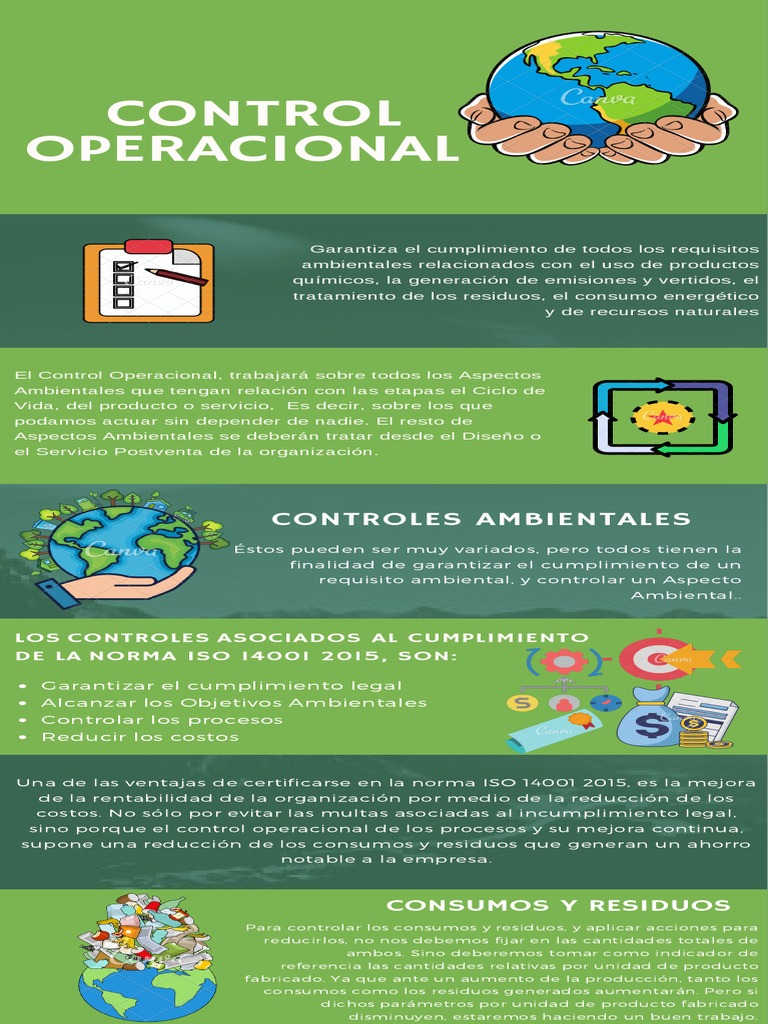 Control Operacional PDF | PDF | Residuos | Economias