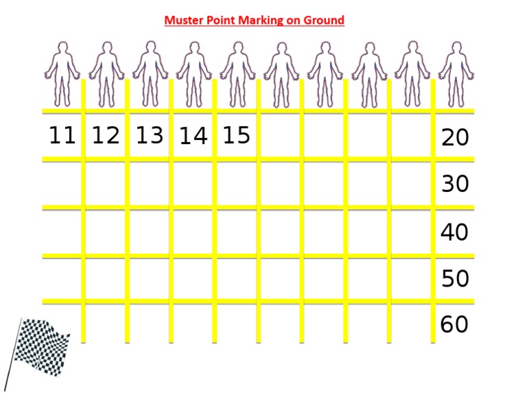 Muster Points Marking | PDF