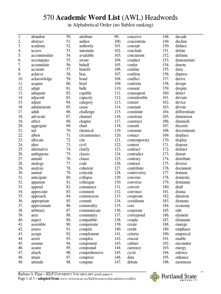 570 Academic Word List (AWL) Headwords: in Alphabetical Order (No Sublist Ranking) | PDF
