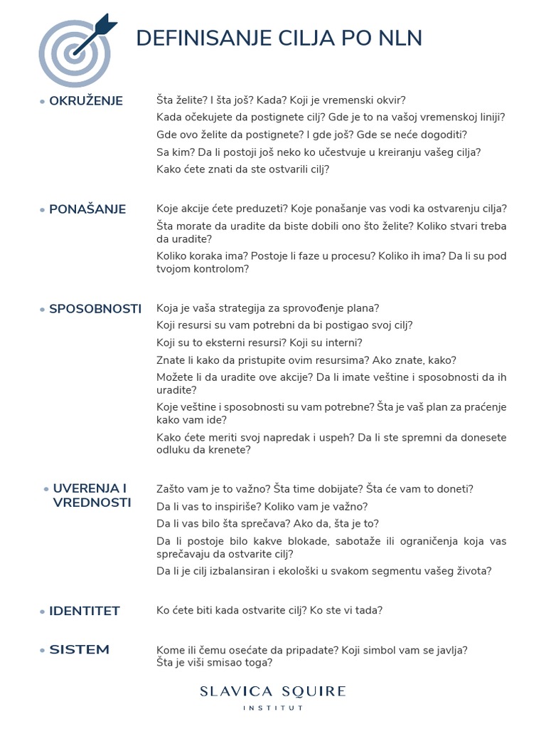 Definisanje Cilja Po NLN PDF | PDF
