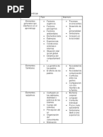 Clase 4 - Vacam | PDF | Vejez | Condicion cronica
