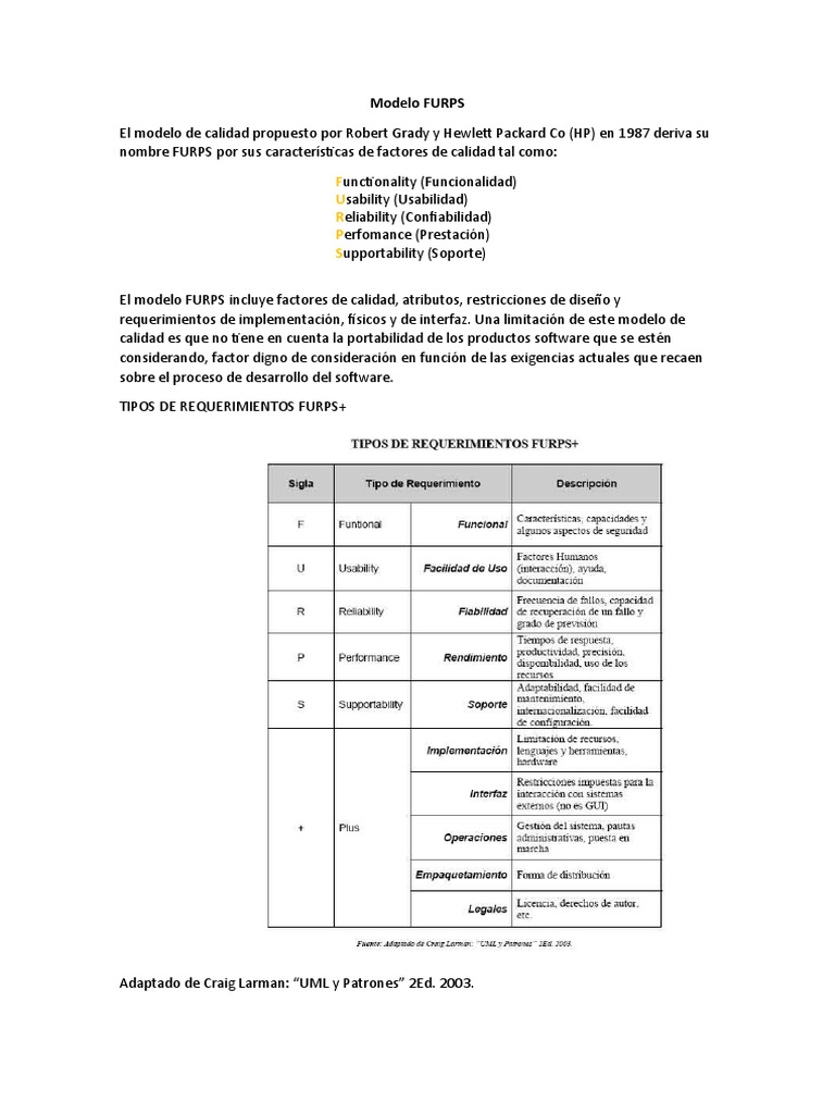 Modelo FURPS | PDF | Ingeniería de software | Software