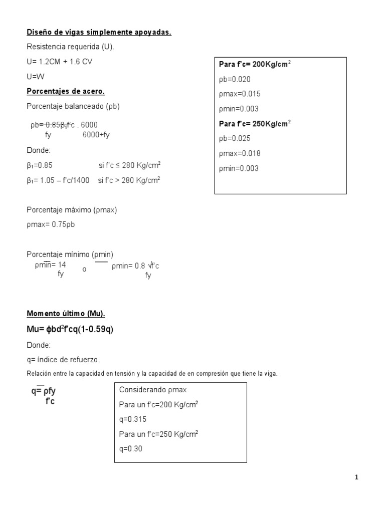 Fórmulas para El Diseño de Vigas Simplemente Armadas, Losas Macizas ...