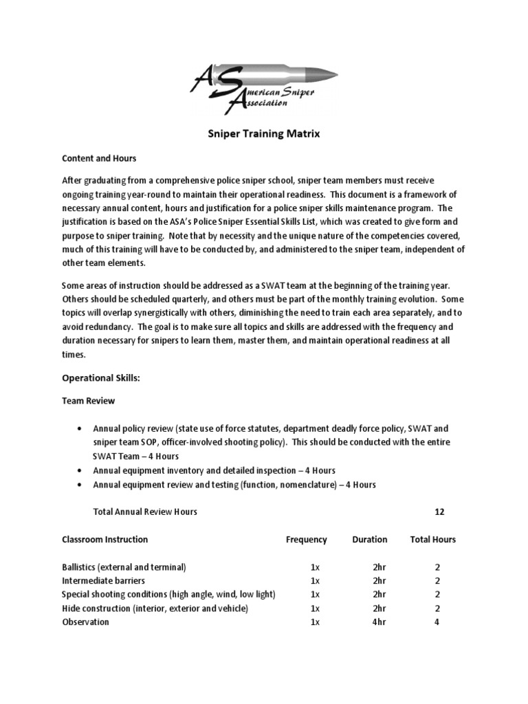 Sniper Training Matrix | PDF | Shooting | Sniper