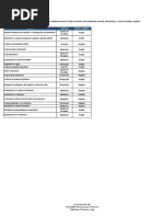 Planilla de Pre Balance | PDF