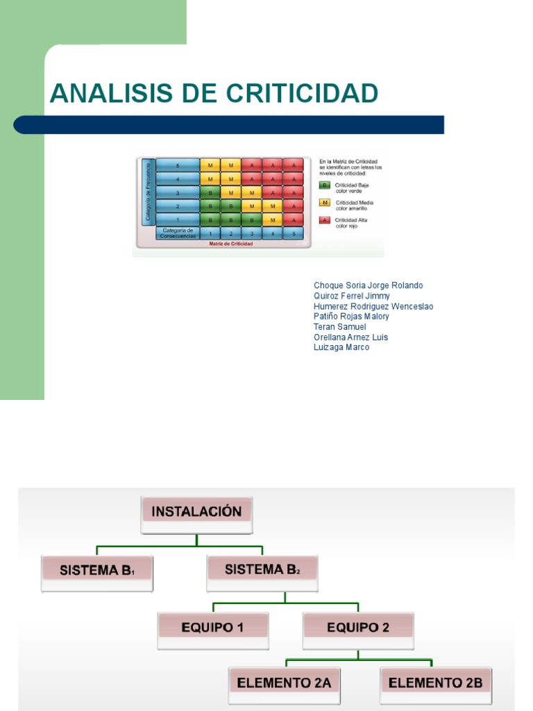 Analisis De Criticidad 1 Pdf
