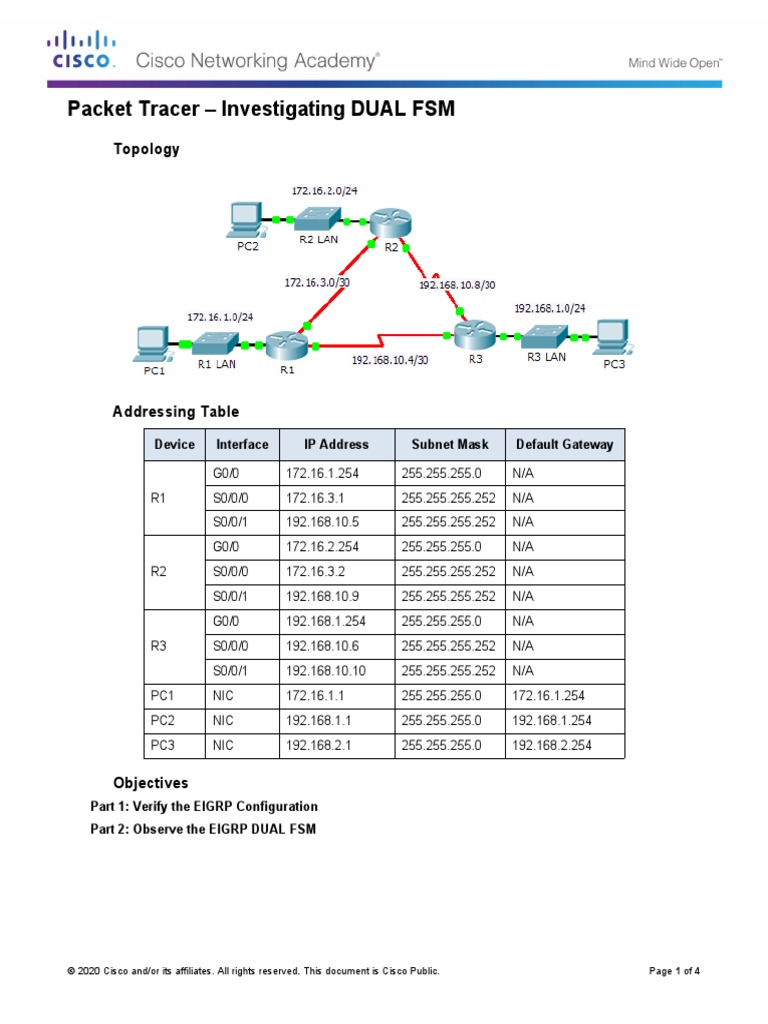 6.3.4.4 Packet Tracer - Investigating DUAL FSM InstructionsPH | PDF ...