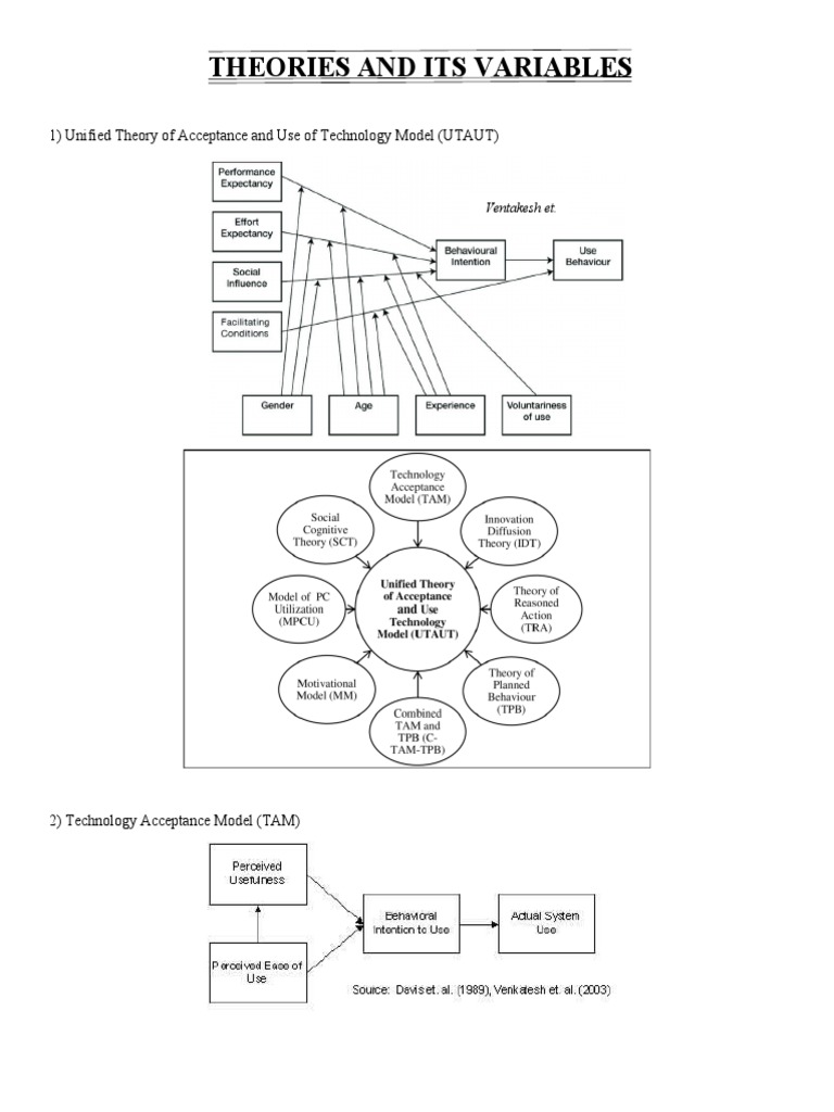 Theories and Its Variables | PDF