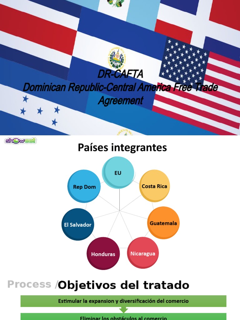 DR Cafta (3761) | PDF | Comercio | El comercio internacional