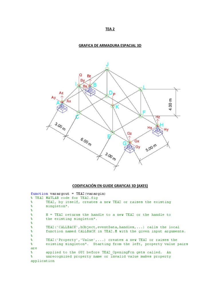 Function: Varargout TEA2 (Varargin) | PDF