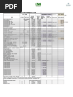 PEM 2025 Malaga | PDF | Edificios y estructuras | Ingeniería de Edificación