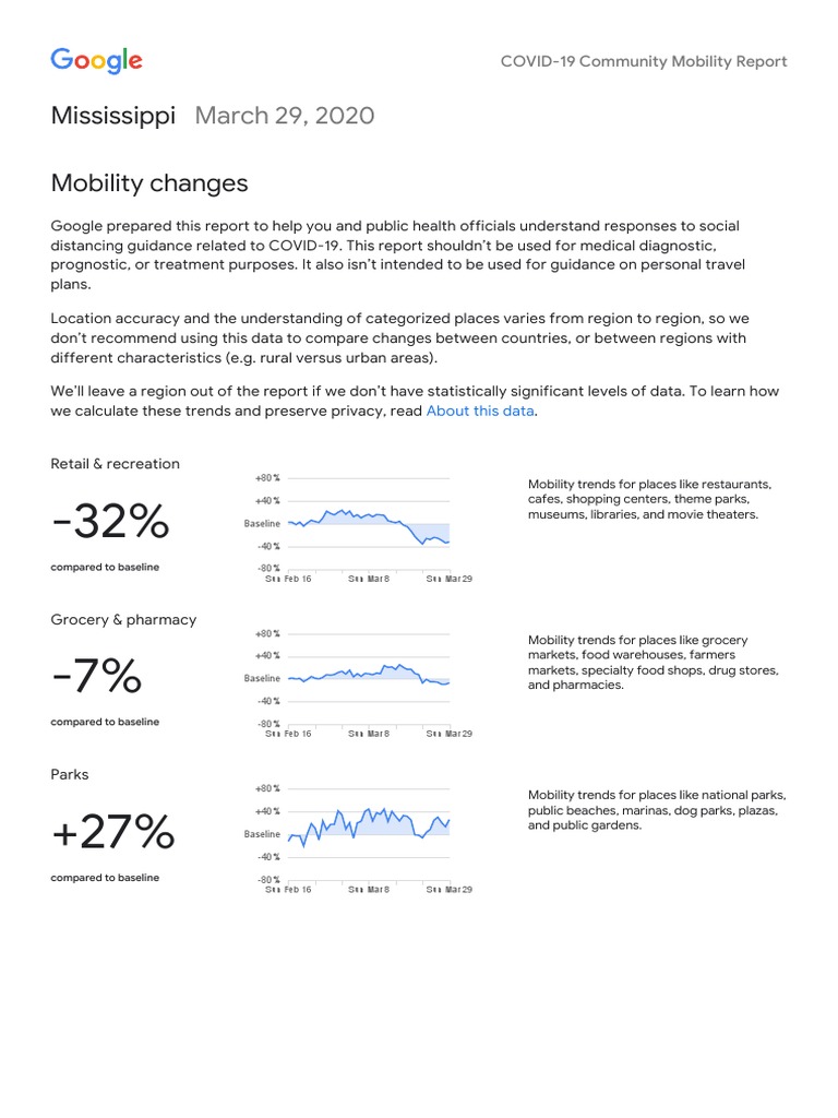 Mississippi Mobility Report en | PDF | Sun | Grocery Store